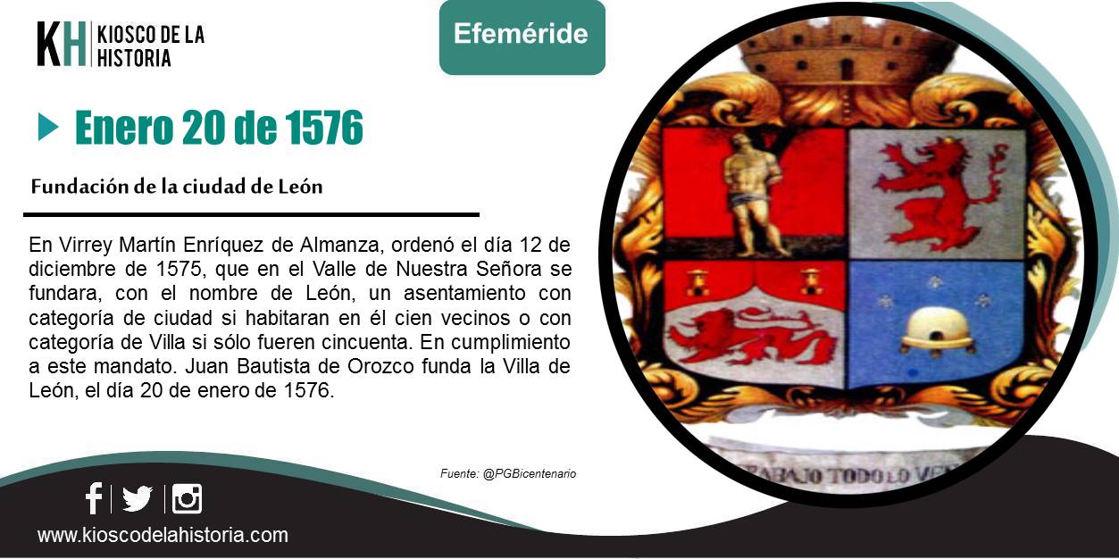 20 Enero - Kiosco de la historia